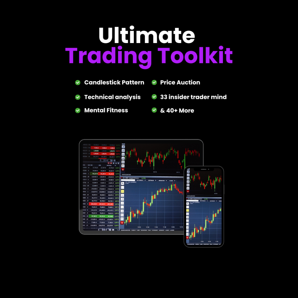 Automate Everything in from top to bottom – Market Booster Indicator ...
